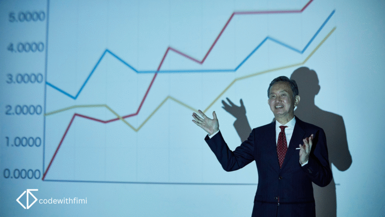 Types of Charts in Data Visualization (Complete Guide for Analysts ...